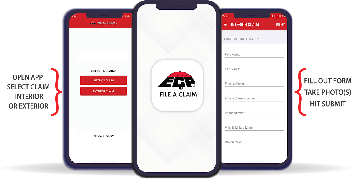 ECP Claims: Quality Assurance and Attention to Detail