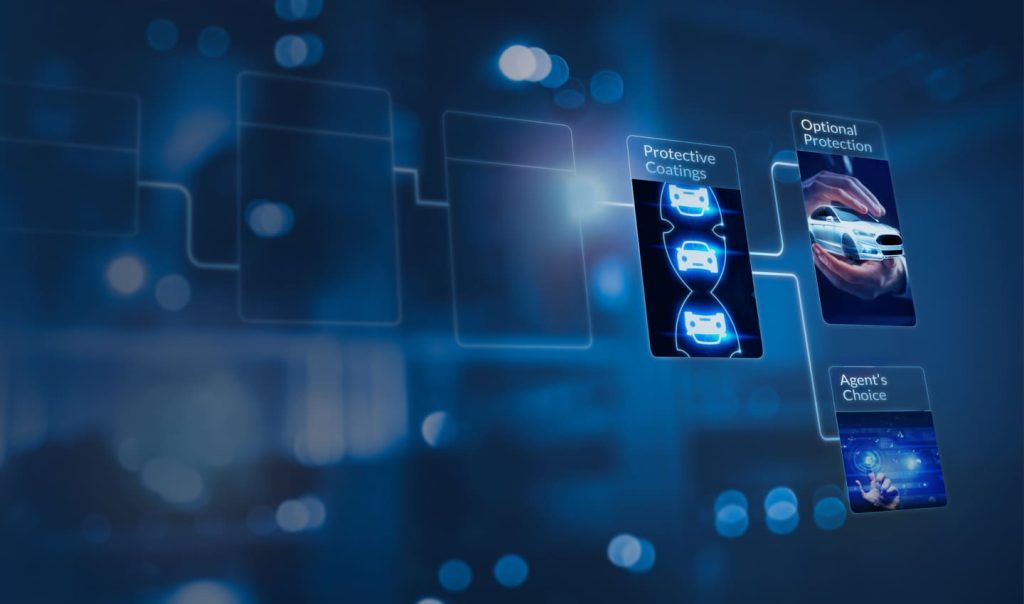 ECP Products and Programs for Enhanced Vehicle Protection