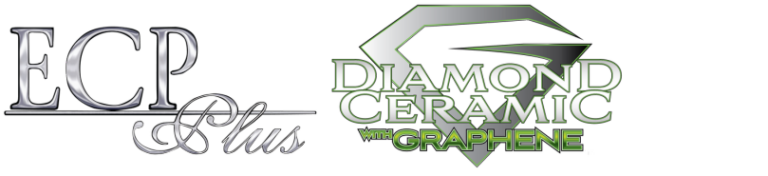 Entire Car Protection: Next Generation Vehicle Surface Protection - ECP